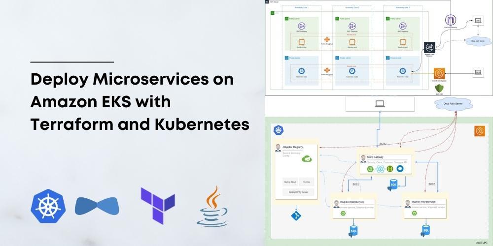Deepu K Sasidharan on LinkedIn: How to Deploy Java Microservices on ... Deepu K Sasidharan on LinkedIn: How to Deploy Java Microservices on ...