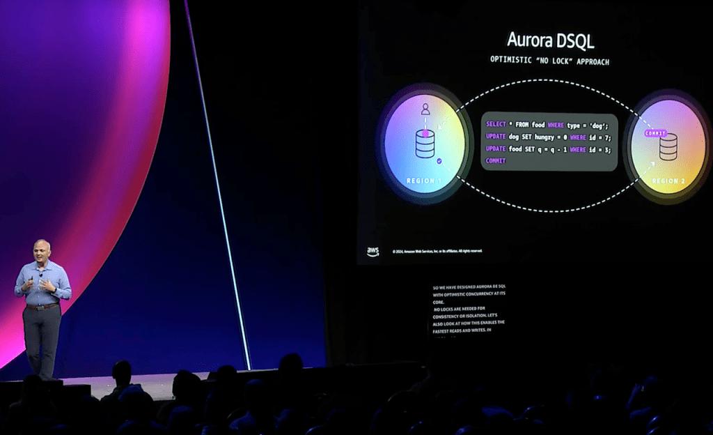 Sonal Kumar Sinha on LinkedIn: AWS cuts database prices almost 50% and ... Sonal Kumar Sinha on LinkedIn: AWS cuts database prices almost 50% and ...