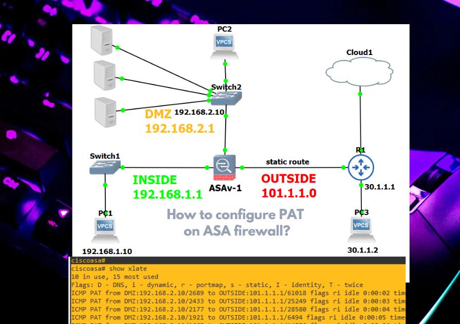 Edgar C Francis on LinkedIn: How to configure PAT NAT on ASA Firewall? Edgar C Francis on LinkedIn: How to configure PAT NAT on ASA Firewall?