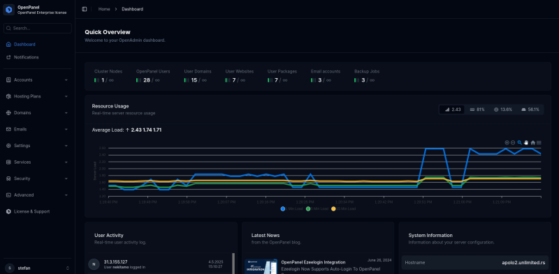 Stefan Pejcic on LinkedIn: OpenPanel | Next Generation Web Hosting Panel Stefan Pejcic on LinkedIn: OpenPanel | Next Generation Web Hosting Panel