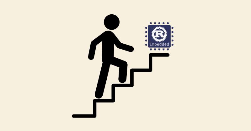 The Embedded Rustacean on LinkedIn: A 5-Step Guide For Learning ... The Embedded Rustacean on LinkedIn: A 5-Step Guide For Learning ...