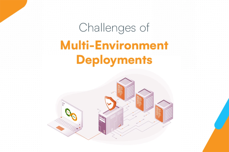 Automating Multi-Environment Deployments | CloudLaunchPad | CloudLaunchPad Automating Multi-Environment Deployments | CloudLaunchPad | CloudLaunchPad