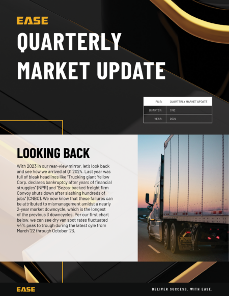 Corey Robertson on LinkedIn: Quarterly Market Update | EASE Logistics Corey Robertson on LinkedIn: Quarterly Market Update | EASE Logistics