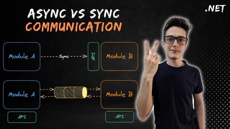 Roberto Belmonte on LinkedIn: .NET | Communication patterns inside a ... Roberto Belmonte on LinkedIn: .NET | Communication patterns inside a ...