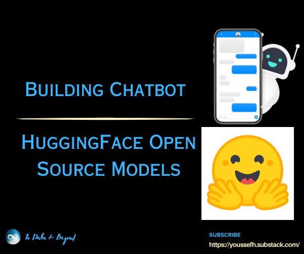 Building Chatbot Using HuggingFace Open Source Models | Youssef Hosni Building Chatbot Using HuggingFace Open Source Models | Youssef Hosni