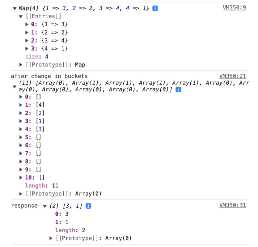 DSA | JavaScript | Arrays & Hashing(Map or Set) | Simha B DSA | JavaScript | Arrays & Hashing(Map or Set) | Simha B