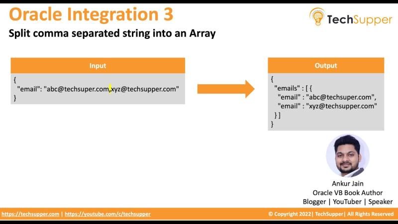 Ankur Jain on LinkedIn: Split comma separated string into an Array ... Ankur Jain on LinkedIn: Split comma separated string into an Array ...