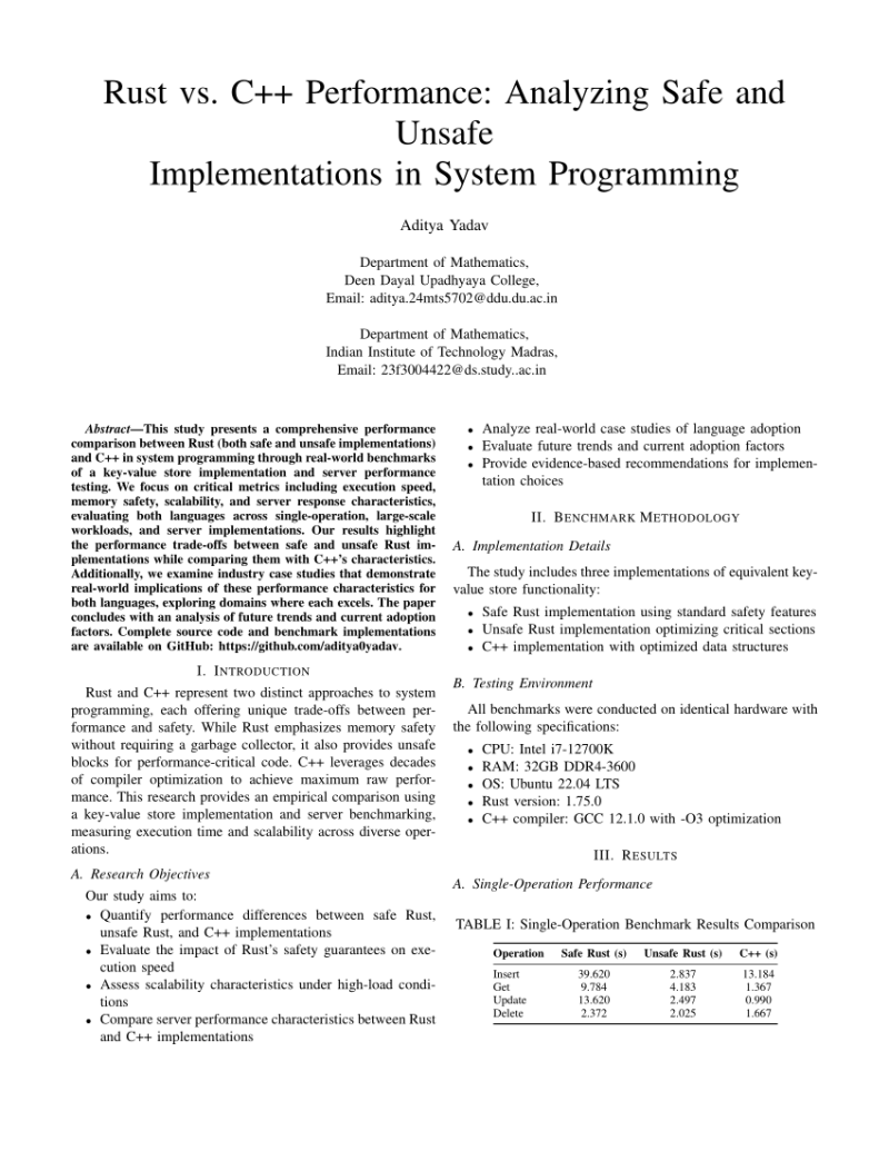 (PDF) Rust vs. C++ Performance: Analyzing Safe and Unsafe ... (PDF) Rust vs. C++ Performance: Analyzing Safe and Unsafe ...