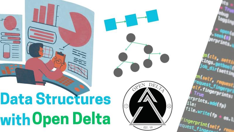 Understanding Data Structures: Arrays Explained with Real-World ... Understanding Data Structures: Arrays Explained with Real-World ...