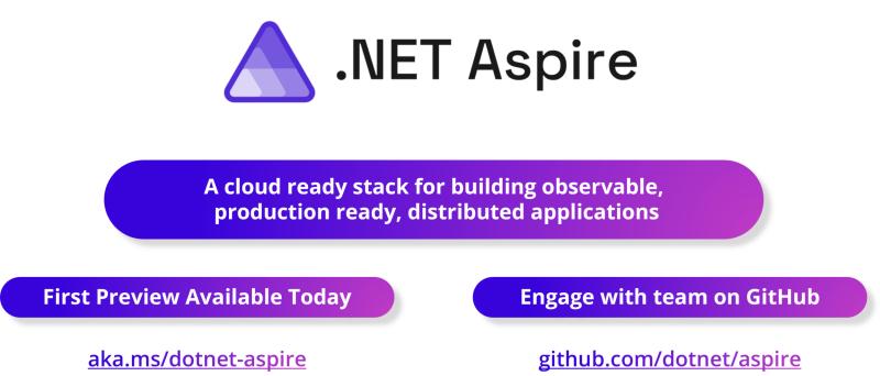 Introducing .NET Aspire: Simplifying Cloud-Native Development with .NET ... Introducing .NET Aspire: Simplifying Cloud-Native Development with .NET ...