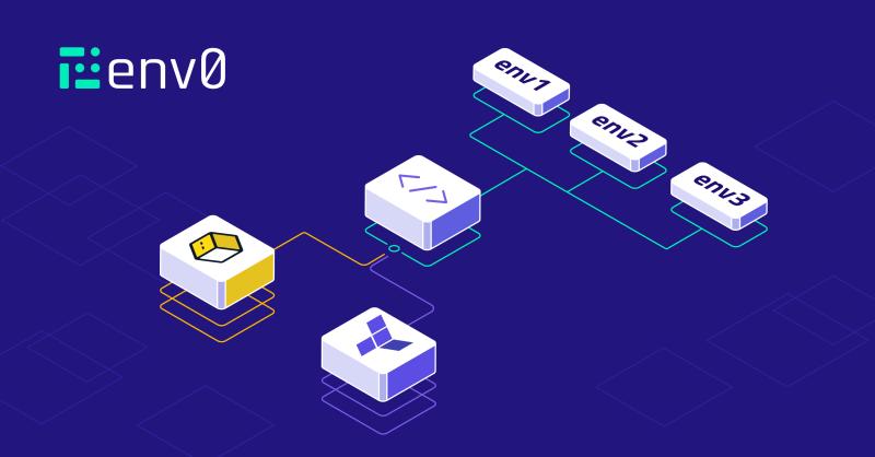 env0 on LinkedIn: Terraform Count Meta-Argument: Indexing, Examples and ... env0 on LinkedIn: Terraform Count Meta-Argument: Indexing, Examples and ...