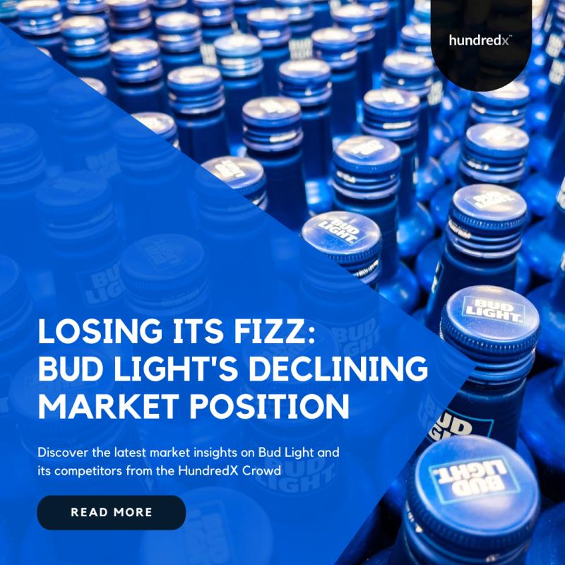 Howard Koval on LinkedIn: Losing its Fizz: Bud Light's Declining Market ... Howard Koval on LinkedIn: Losing its Fizz: Bud Light's Declining Market ...