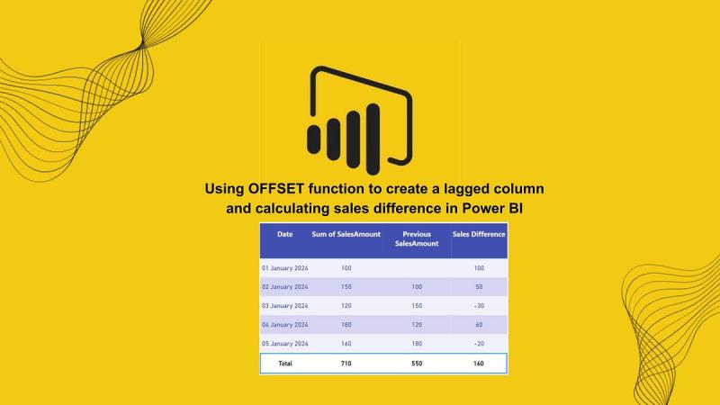 Shashanka Shekhar on LinkedIn: Using OFFSET function to create a lagged ... Shashanka Shekhar on LinkedIn: Using OFFSET function to create a lagged ...