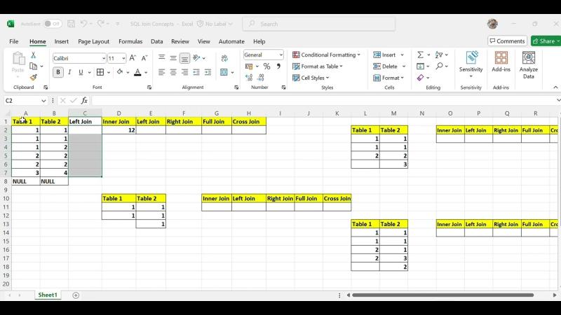 Dipak Mani on LinkedIn: Most Asked SQL JOIN based Interview Question Dipak Mani on LinkedIn: Most Asked SQL JOIN based Interview Question