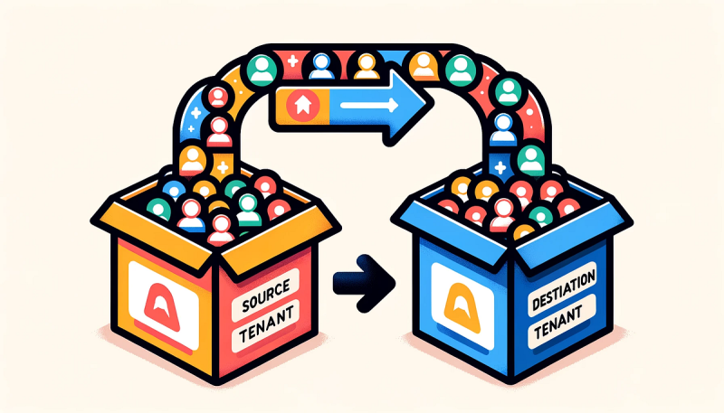 How I migrated a DEV tenant to a PROD tenant | Igor Mardari posted on ... How I migrated a DEV tenant to a PROD tenant | Igor Mardari posted on ...