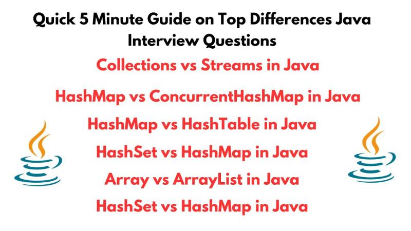 Ramesh Fadatare on LinkedIn: Java Array vs ArrayList | Collections vs ... Ramesh Fadatare on LinkedIn: Java Array vs ArrayList | Collections vs ...
