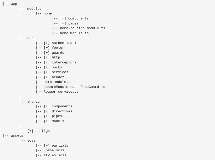 Nihad Kerić on LinkedIn: Angular Architecture Best Practices Nihad Kerić on LinkedIn: Angular Architecture Best Practices