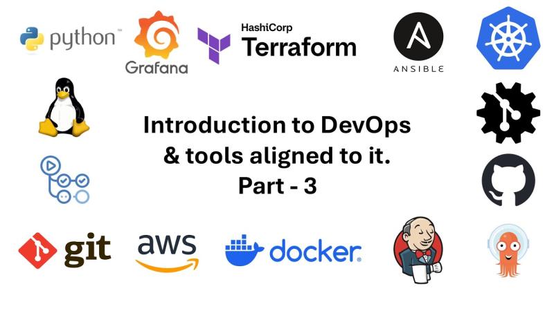 DevOps Tutorial Part 3 | DevOps Introduction | DevOps Tools ... DevOps Tutorial Part 3 | DevOps Introduction | DevOps Tools ...