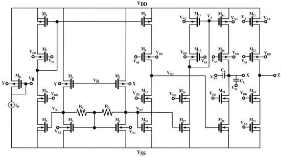 Journal of Low Power Electronics and Applications MDPI on LinkedIn: 0. ... Journal of Low Power Electronics and Applications MDPI on LinkedIn: 0. ...