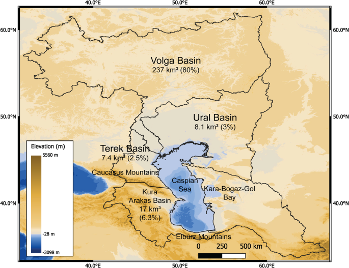 Climate-driven 21st century Caspian Sea level decline estimated from ... Climate-driven 21st century Caspian Sea level decline estimated from ...
