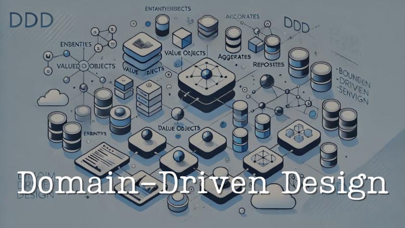 Tiago Temporin no LinkedIn: O que é Domain-Driven Design - Aprenda Golang Tiago Temporin no LinkedIn: O que é Domain-Driven Design - Aprenda Golang