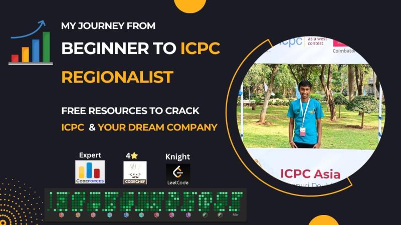 Journey from Beginner to ICPC Regionalist | Free Resources to crack ... Journey from Beginner to ICPC Regionalist | Free Resources to crack ...