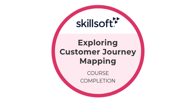 Carlos Castillo Alemán on LinkedIn: Exploring Customer Journey Mapping ... Carlos Castillo Alemán on LinkedIn: Exploring Customer Journey Mapping ...