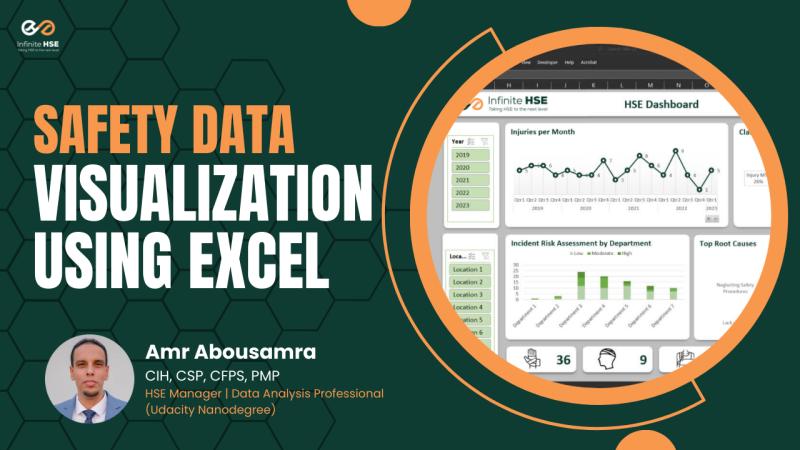 Eslam Kandeel on LinkedIn: Create Interactive Dashboard Using Excel Eslam Kandeel on LinkedIn: Create Interactive Dashboard Using Excel