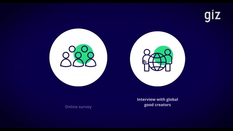 Alhassan Mayei on LinkedIn: Work Package 3: Capacity Building Alhassan Mayei on LinkedIn: Work Package 3: Capacity Building