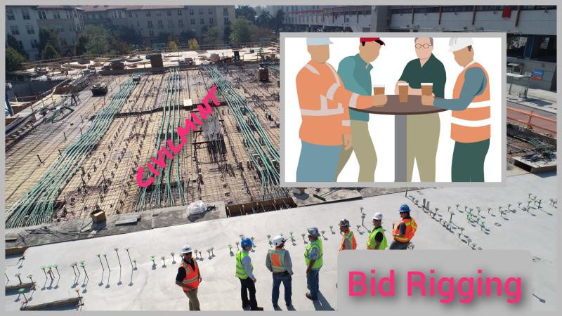 Mohd Suhel LinkedIn‘de: Bid Rigging - Definition, Examples And Types Mohd Suhel LinkedIn‘de: Bid Rigging - Definition, Examples And Types