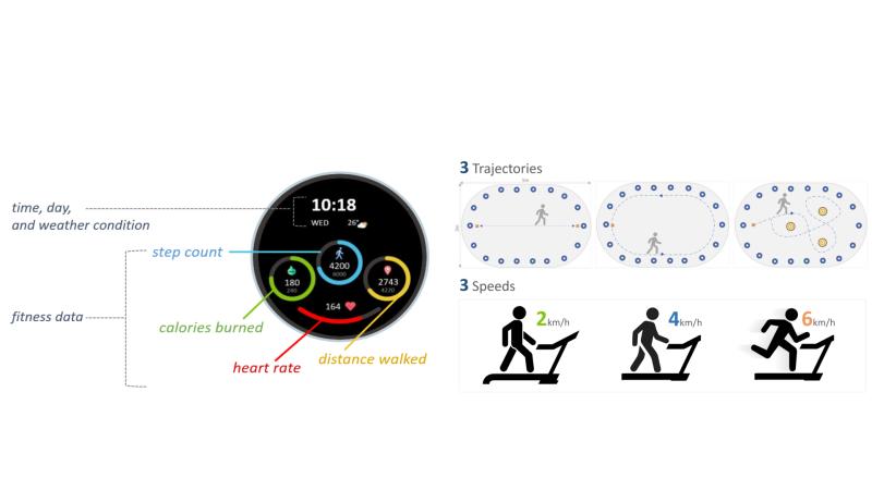 Lijie Yao on LinkedIn: Virtual IEEE VIS 2024 - Paper: Micro ... Lijie Yao on LinkedIn: Virtual IEEE VIS 2024 - Paper: Micro ...