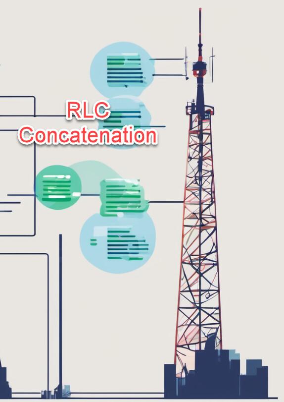 Why concatenation is not present in 5G RLC, but present in LTE RLC ... Why concatenation is not present in 5G RLC, but present in LTE RLC ...