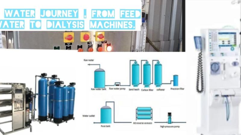 In this video we will see the pathway of RO water, from feed water to ... In this video we will see the pathway of RO water, from feed water to ...