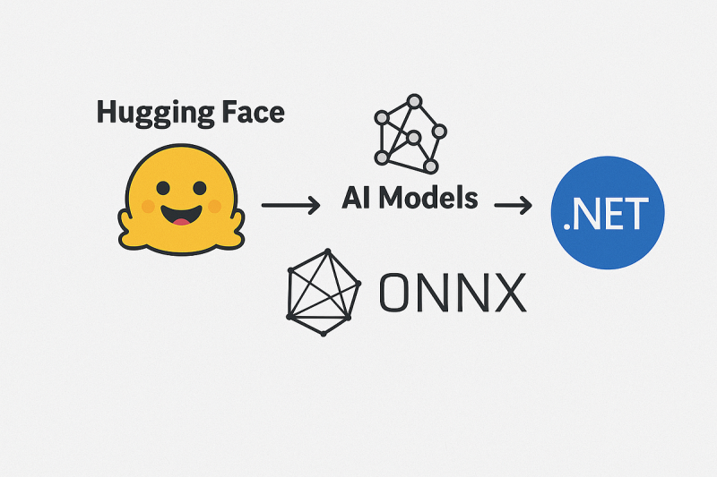 Leveraging Advanced AI Models from the Python Ecosystem within .NET ... Leveraging Advanced AI Models from the Python Ecosystem within .NET ...