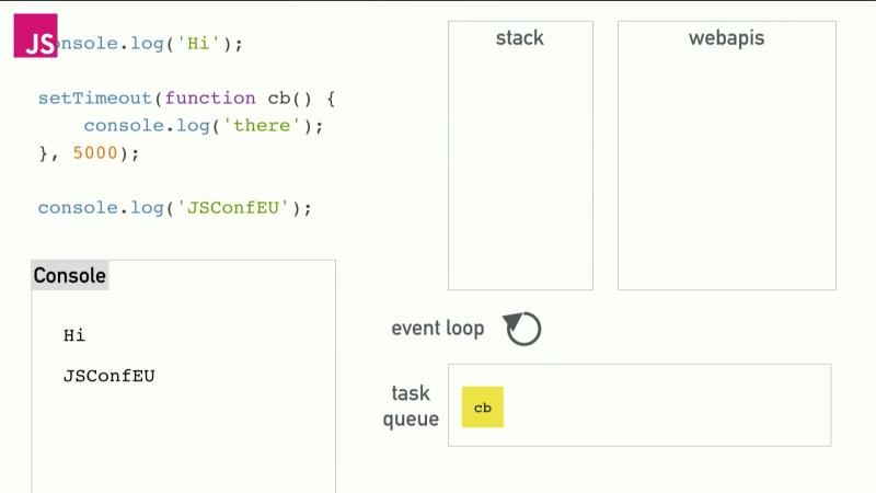 Sukhrob Abdullaev on LinkedIn: JavaScript o'zi qanday ishlaydi? Sukhrob Abdullaev on LinkedIn: JavaScript o'zi qanday ishlaydi?