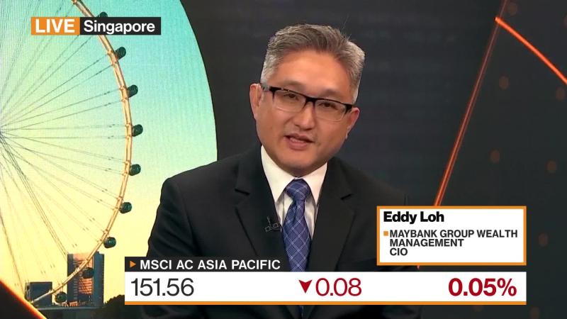 KENNY L J Z on LinkedIn: Maybank: Maintain Cash Buffer For Downside ... KENNY L J Z on LinkedIn: Maybank: Maintain Cash Buffer For Downside ...