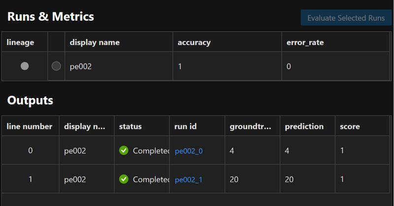 Amine CHAROT on LinkedIn: Semantic Kernel, Prompt Flow : Evaluate your ... Amine CHAROT on LinkedIn: Semantic Kernel, Prompt Flow : Evaluate your ...