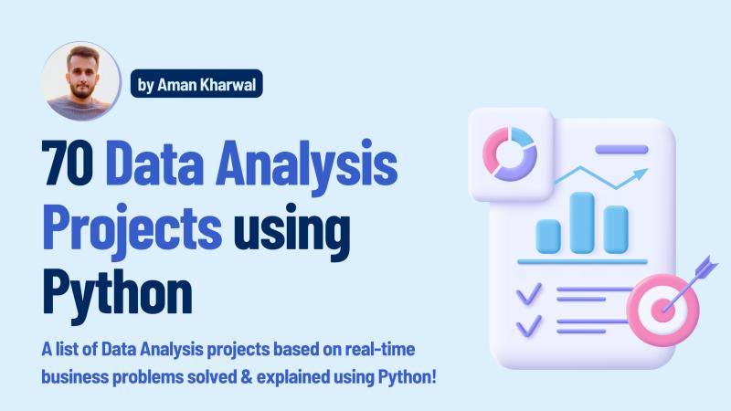 Data Analysis Projects with Python | Aman Kharwal posted on the topic ... Data Analysis Projects with Python | Aman Kharwal posted on the topic ...