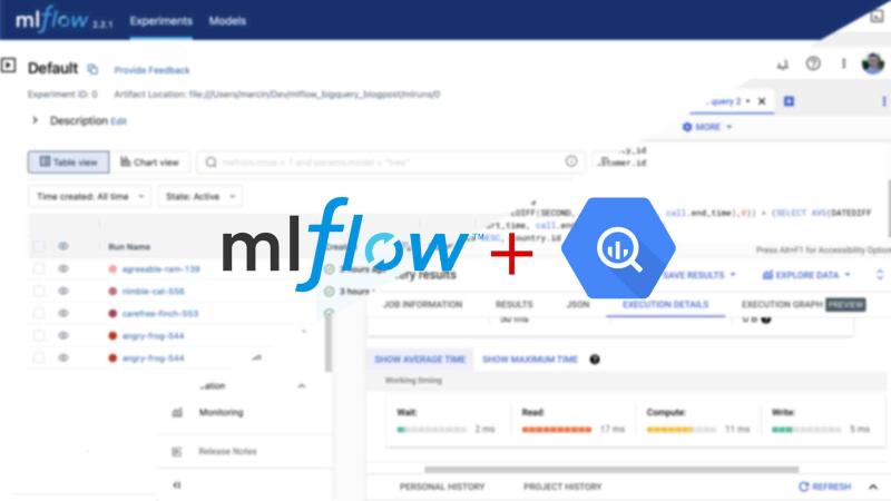 MLflow on LinkedIn: Deploy MLflow models on BigQuery MLflow on LinkedIn: Deploy MLflow models on BigQuery