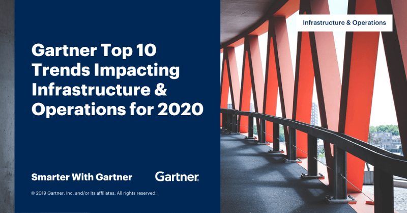 Gartner Top 10 Trends Impacting Infrastructure & Operations for 2020 ... Gartner Top 10 Trends Impacting Infrastructure & Operations for 2020 ...