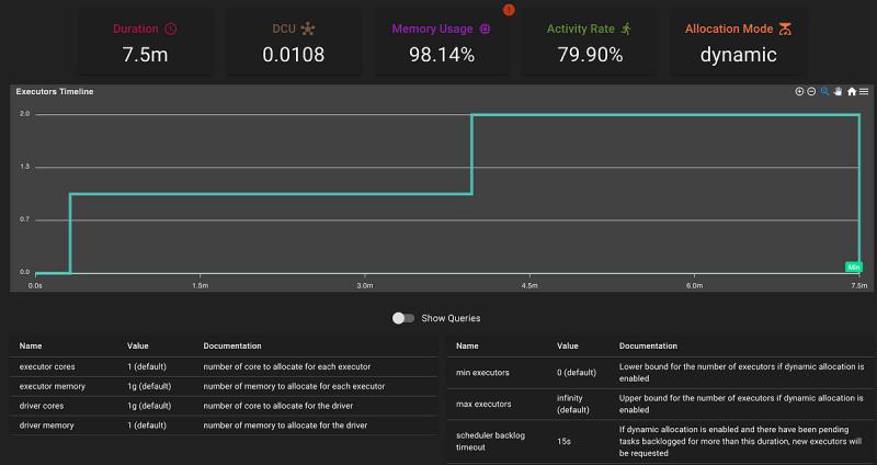 Meni Shmueli on LinkedIn: Cost vs Speed: measuring Apache Spark ... Meni Shmueli on LinkedIn: Cost vs Speed: measuring Apache Spark ...