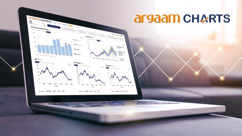 Argaam Charts | Muhammad Omer Khan Argaam Charts | Muhammad Omer Khan