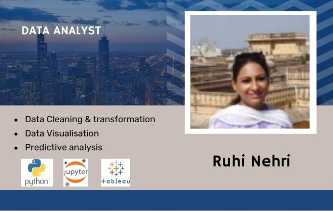 FAHEEM KHAN on LinkedIn: Ruhi_nehri: I will analyse data using python ... FAHEEM KHAN on LinkedIn: Ruhi_nehri: I will analyse data using python ...