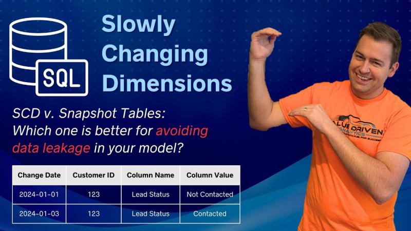 New YouTube Video on SQL for Data Science | Brian Amrine posted on the ... New YouTube Video on SQL for Data Science | Brian Amrine posted on the ...
