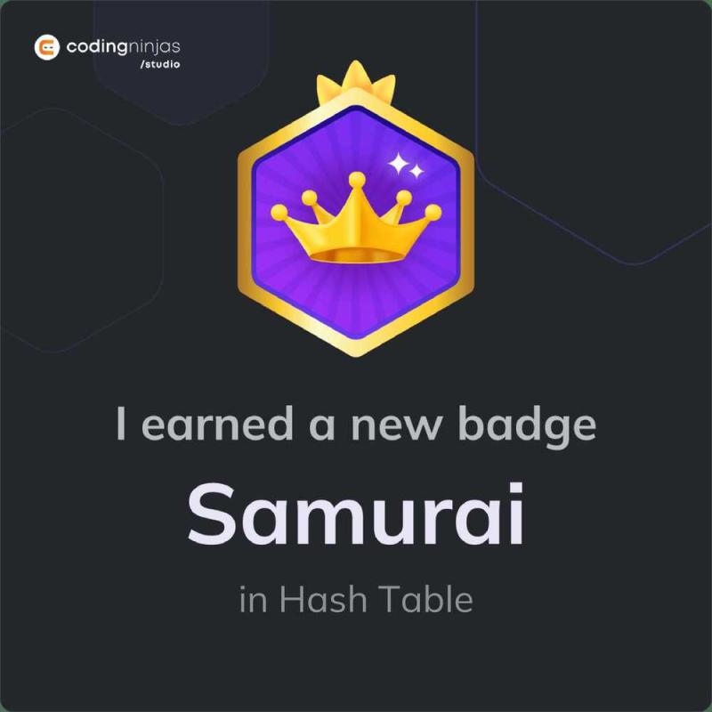 Aman Agrawal on LinkedIn: Codingninjas | Achievements Aman Agrawal on LinkedIn: Codingninjas | Achievements