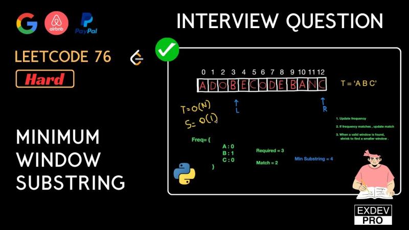 Suraj Sharma on LinkedIn: Minimum Window Substring | LeetCode 76 ... Suraj Sharma on LinkedIn: Minimum Window Substring | LeetCode 76 ...