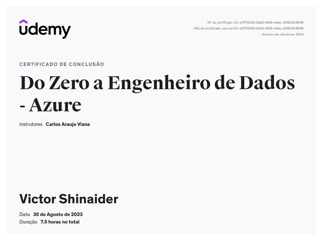 Victor Shinaider on LinkedIn: Udemy Course Completion Certificate Victor Shinaider on LinkedIn: Udemy Course Completion Certificate