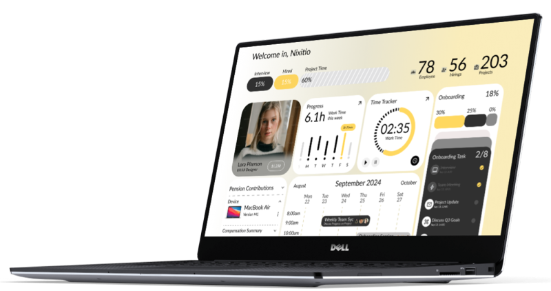 Aarya Sharda on LinkedIn: Dashboard Design - Aarya Sharda Aarya Sharda on LinkedIn: Dashboard Design - Aarya Sharda
