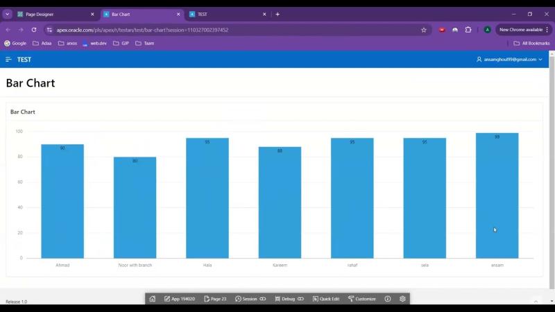 ORAPEX على LinkedIn: Oracle APEX - Bar Chart ORAPEX على LinkedIn: Oracle APEX - Bar Chart