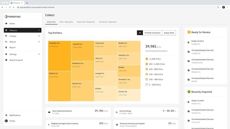 Persefoni Launches Tool Enabling Companies to Collect Scope 3 Emissions ... Persefoni Launches Tool Enabling Companies to Collect Scope 3 Emissions ...